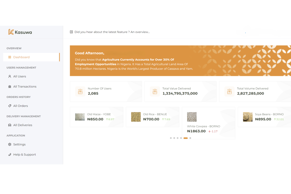 Grit and Glory: How two women are transforming grain aggregation in ...